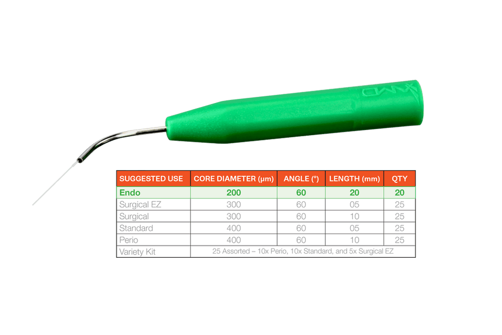 Disposable Tips for Dental Diode Lasers | AMD Lasers
